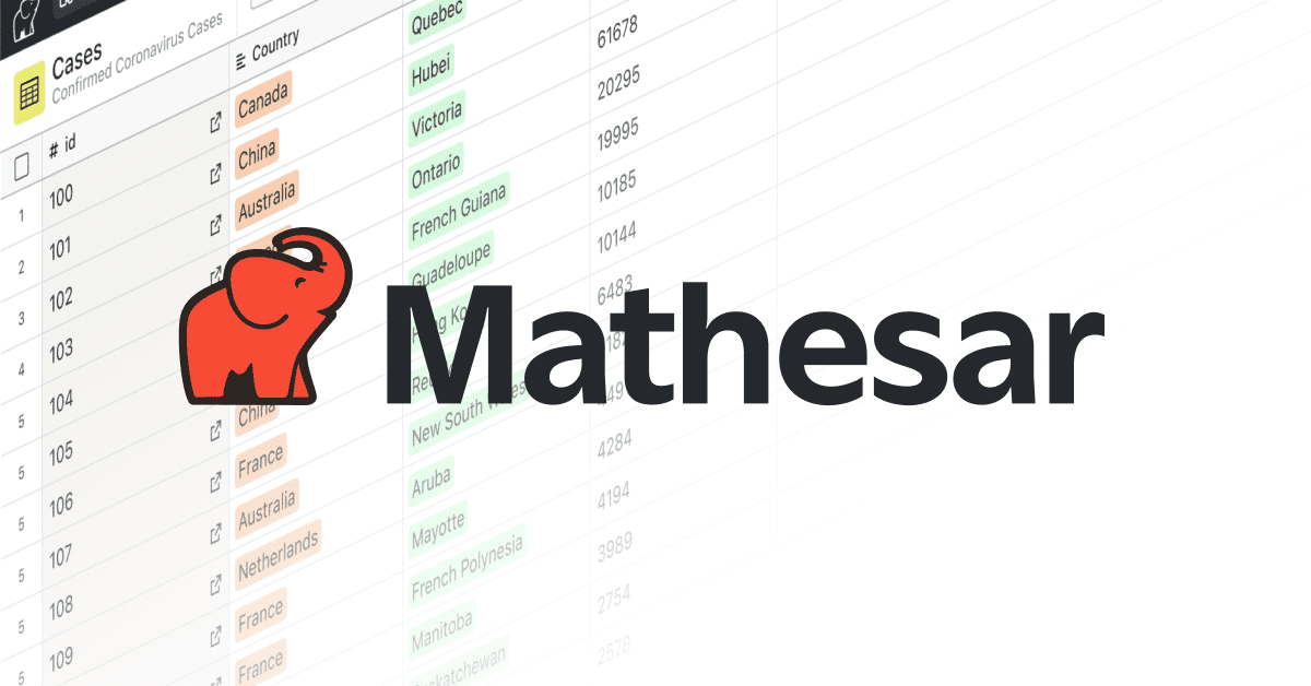 Mathesar | Quickly enter and analyze your data